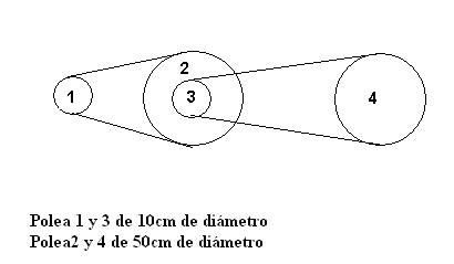 Los Mecanismos Teoria y Calculos Facil